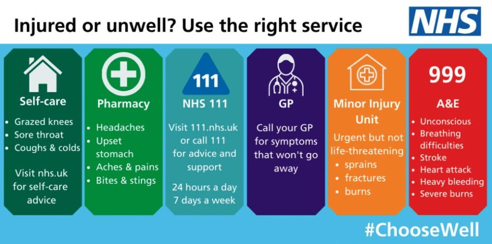 Dunster and Porlock Surgeries